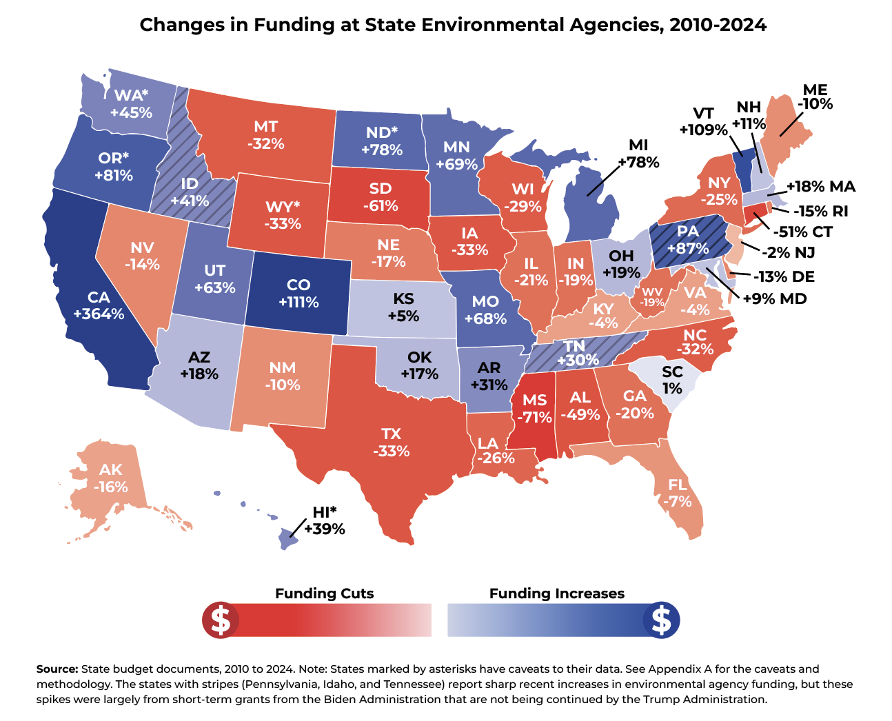 Clean Air Council » DEP